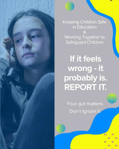 Safeguarding Poster Pack – “Keeping Children Safe in Education” Visual ...