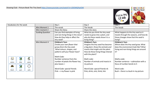 Drawing club planning - The Tiny Seed | Teaching Resources
