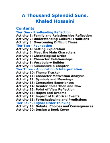 A Thousand Splendid Suns Khaled Hosseini - 20 Differentiated Activities ...