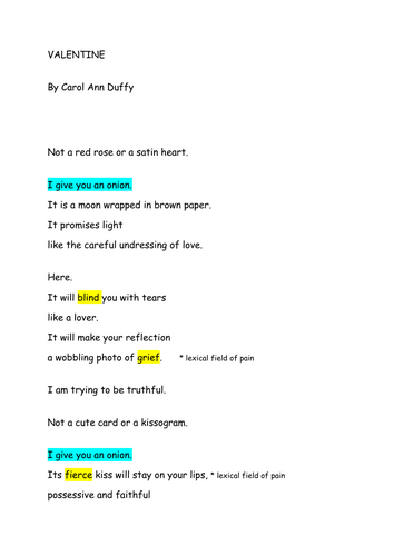 "Valentine" by Carol Ann Duffy: a GCSE ENGLISH LITERATURE literary ...