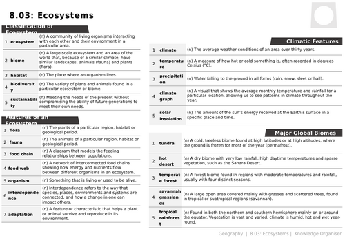 Y8 Ecosystems: knowledge organiser, question bank, tests | Teaching ...
