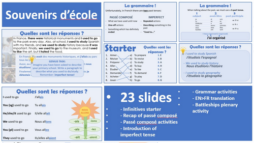 2026 French AQA GCSE Module 3.4 - Souvenirs d'école | Teaching Resources