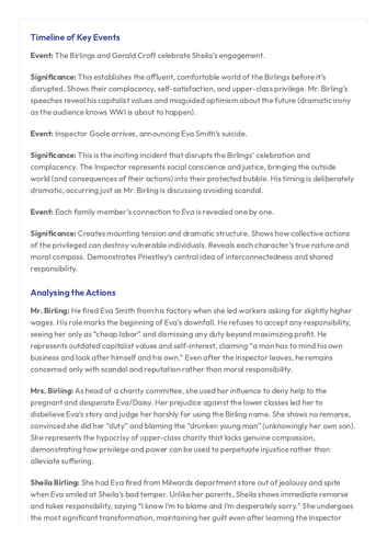 GCSE English Literature - Understanding the 'Inspector Calls' Plot ...