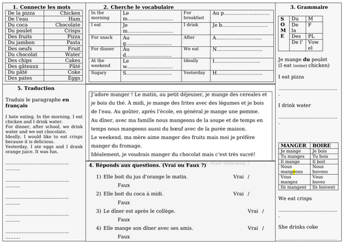 Food Resource Task For French | Teaching Resources