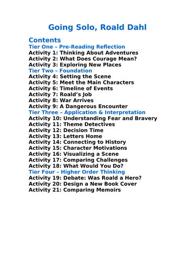 Going Solo Roald Dahl - 20 Differentiated Activities | Teaching Resources