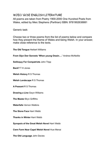 Teaching Resource ENGLISH LITERATURE GCSE "Synopsis of the Great Welsh ...