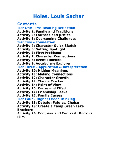 Holes Louis Sachar - 20 Differentiated Activities | Teaching Resources