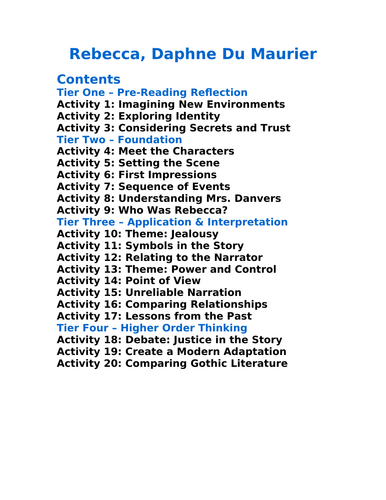 Rebecca Daphne Du Maurier - 20 Differentiated Activities | Teaching ...