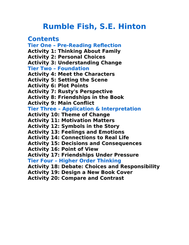 Rumble Fish Se Hinton - 20 Differentiated Activities | Teaching Resources
