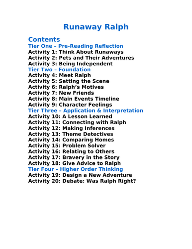 Runaway Ralph - 20 Differentiated Activities | Teaching Resources