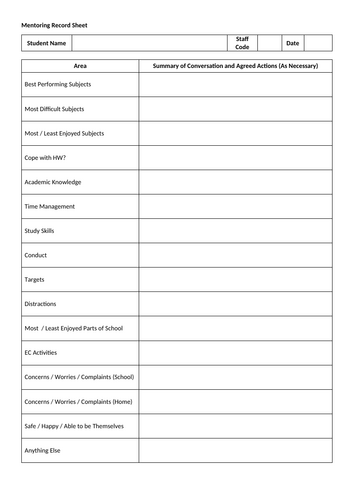 Basic Academic and Welfare Review | Teaching Resources