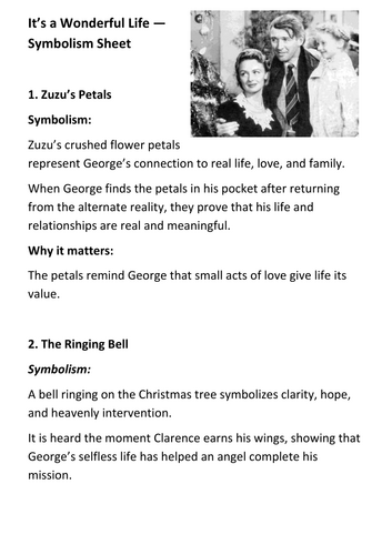 It’s a Wonderful Life — Symbolism Activity Sheet | Teaching Resources