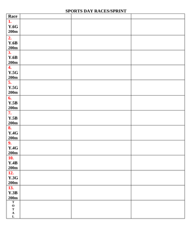 Primary Sports Day Complete Resource Pack | Teaching Resources