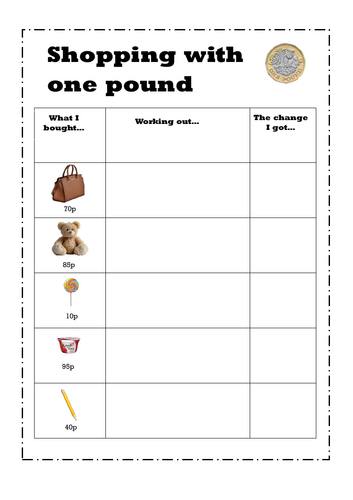Change from £1 - ks1/Lks2 money worksheets | Teaching Resources