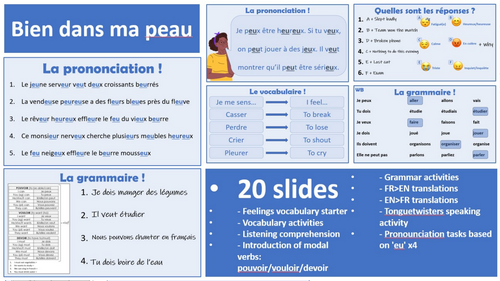 2026 French AQA GCSE Module 4.2 - Bien dans ma peau | Teaching Resources