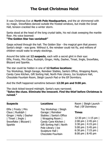 Christmas Maths Mystery: The Great North Pole Heist | Teaching Resources