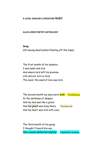 "Song" by Alun Lewis: A LEVEL ENGLISH LITERATURE : WJEC | Teaching ...
