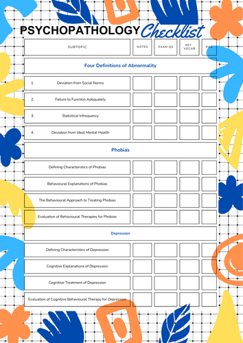 IAL Oxford AQA Psychology Psychopathology Checklist PDF | Teaching ...