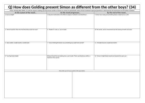 Lord of the Flies Character Worksheets | Teaching Resources