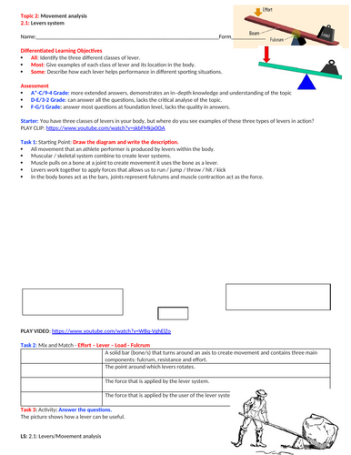 GCSE PE Edexcel (spec 2016) Levers system | Teaching Resources