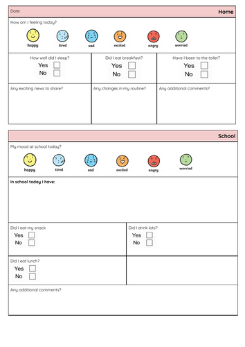Home/communication form | Teaching Resources