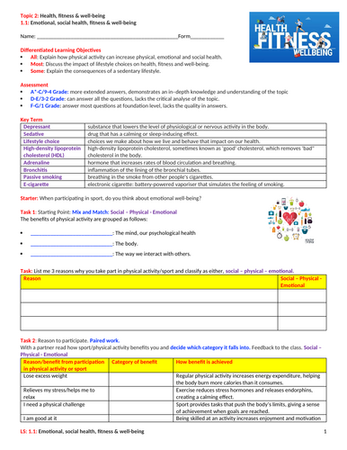 GCSE PE (Spec 2016 Edexcel) Topic 2: Health & Performance: 1.1: Health ...