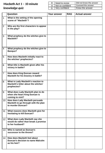 Macbeth 10 minute knowledge quizzes | Teaching Resources
