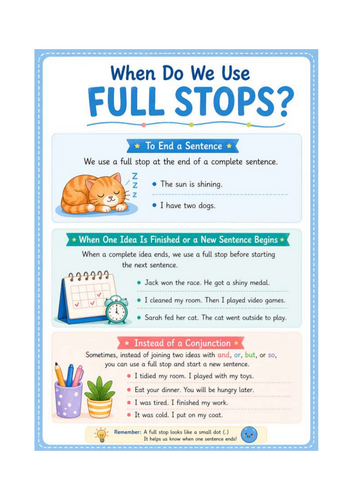 Full stop helpsheet - Explaining when to use full stops | Teaching ...