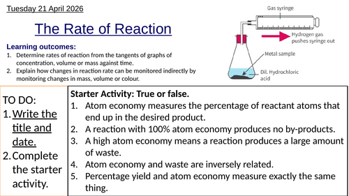 R2.2 Rate of Reaction (IBDP Chemistry) | Teaching Resources