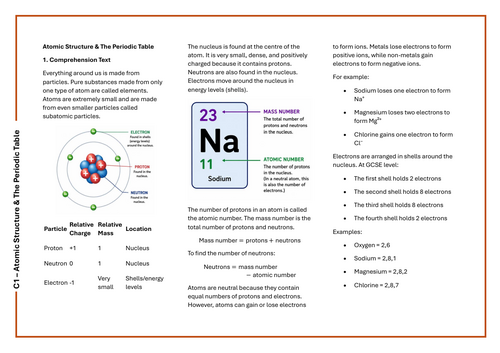 SAMPLE AQA C1: Atomic Structure & The Periodic Table Comprehension ...