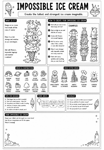 Creative Art Cover Worksheet – Impossible Ice Cream | KS3 Art Cover ...