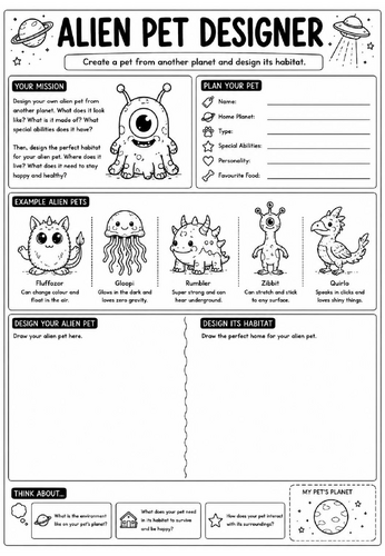 Creative Art Cover Worksheet – Alien Pet Designer | KS3 Art Cover ...