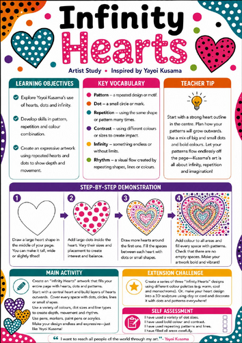 Yayoi Kusama Infinity Hearts Worksheet | KS3 Pattern & Colour Art ...
