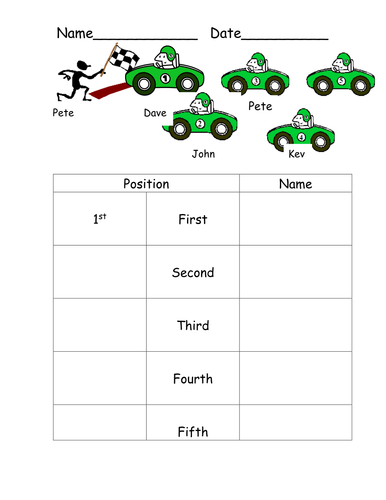 Ordinal numbers - positions | Teaching Resources