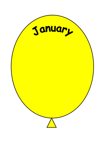 birthday balloons | Teaching Resources