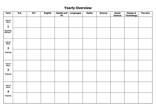 Yearly overview | Teaching Resources Yearly overview | Teaching Resources