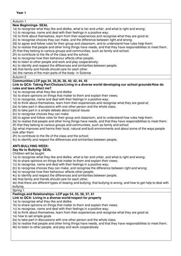 Pshe Scheme Of Work For Year 1 Teaching Resources
