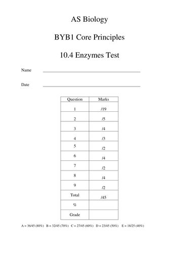 AS Biology Enzyme test | Teaching Resources