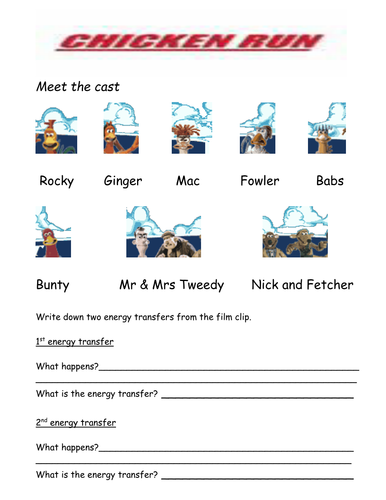 Energy Transfer: Chicken Run Worksheet | Teaching Resources