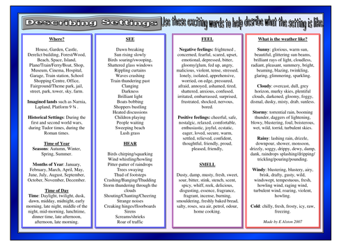 Describing settings | Teaching Resources Describing settings | Teaching Resources