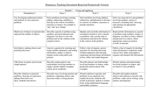 New Framework Planning and Tracking Grid | Teaching Resources