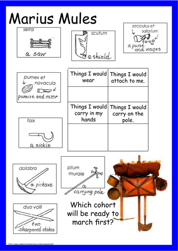 Marius Mules | Teaching Resources