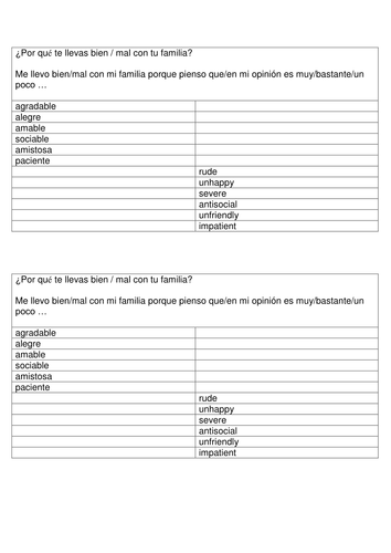 Spanish Family & Relationships | Teaching Resources