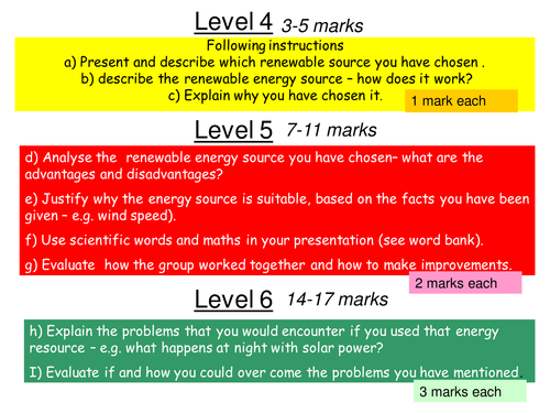 APP - how science works for the renewable apprentice improved ...