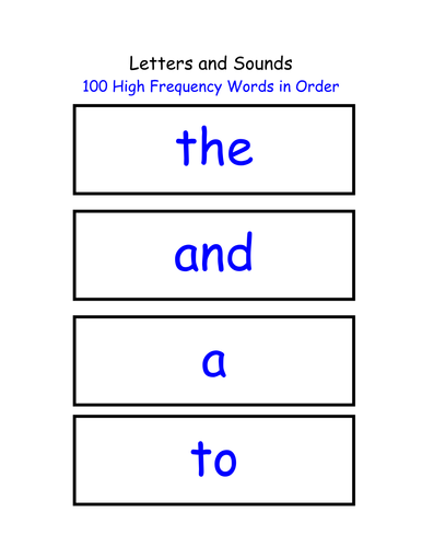 High Order Questioning by helliams - Teaching Resources - TES