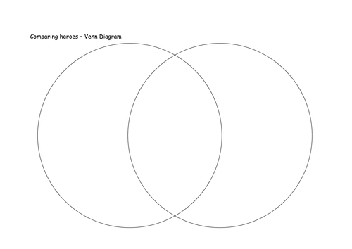 Sporting Heroes | Teaching Resources
