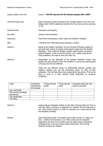 Russia in Revolution: 1905-1924 | Teaching Resources