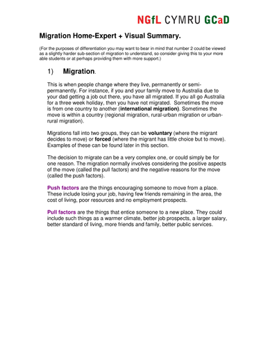 Migration | Teaching Resources