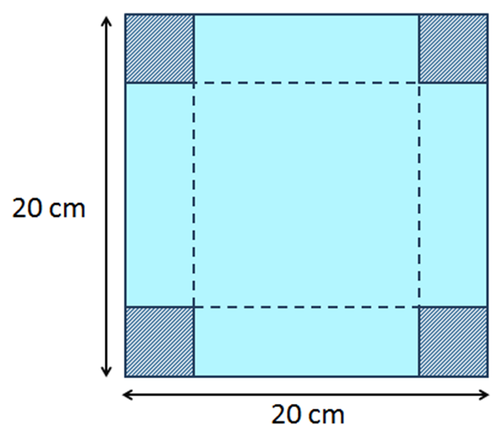 NRICH - Cuboid Challenge | Teaching Resources