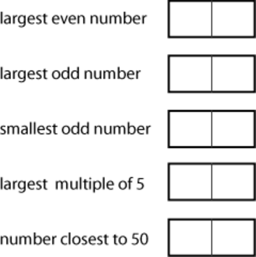 NRICH - Two-Digit Targets | Teaching Resources